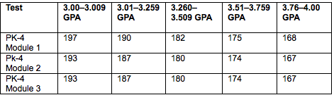 J. William (Bill) Hug, Ph.D. evaluation and teaching in Place-based ...